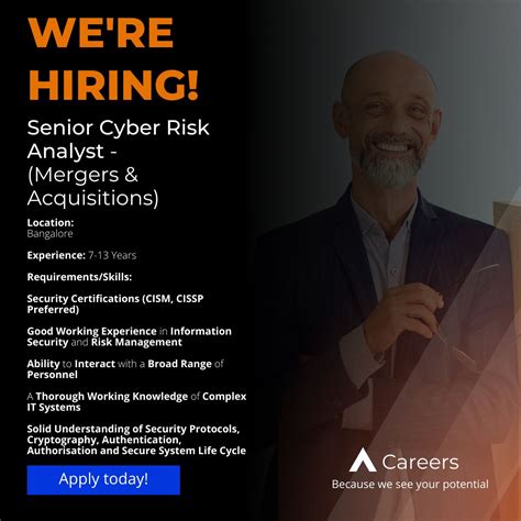 Sushma Hosamane On Linkedin We Are Hiring Please Share Your Resume To