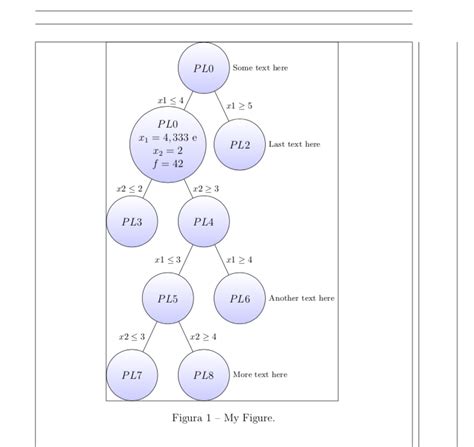 Help With Tikz Circles TeX LaTeX Stack Exchange