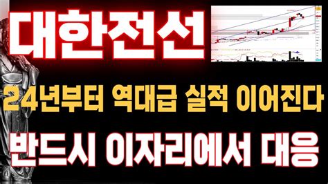 대한전선 매매전략 매매는 전략 적으로 하셔야 성공하실수 있습니다 대한전선 Youtube