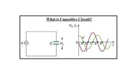 What Is Capacitive Circuit Formula Function Linquip
