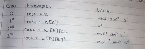 A Level Chemistry 3 1 9 Rate Equations Flashcards Quizlet