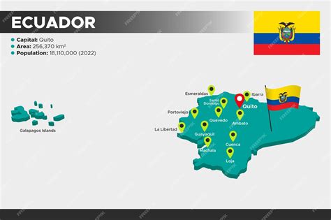 Ecuador Isométrico 3d Ilustración Mapa Bandera Ciudades Capitales área