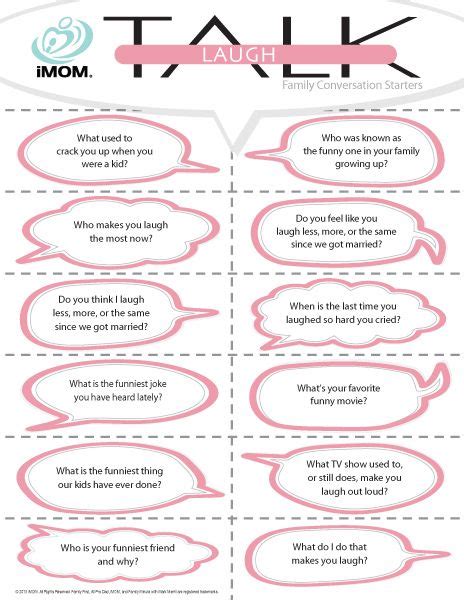 Fun Conversation Starters For Couples Artofit