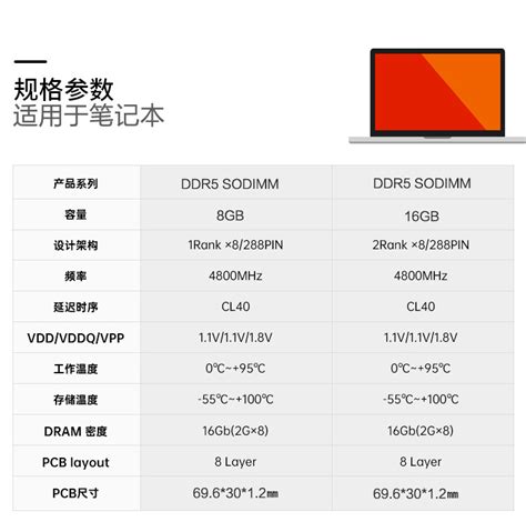 三星ddr5 8g 16g 32g4800 5600频率适用笔记本电脑内存条288pin 阿里巴巴