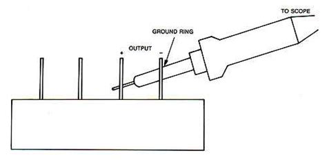 What Is Output Ripple And Noise