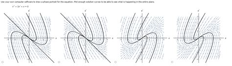 Solved Use Your Own Computer Software To Draw A Phase