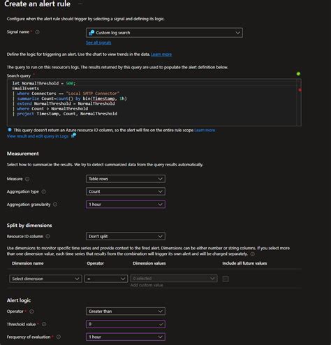 Detect Unusual Email Spikes From Your Smtp Connector Microsoft Security Blog By Pontus