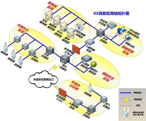 哪里有免费下载画施工网络图的软工具件 哪位朋友知道画施工计划网络图的软件在哪里可以下载到