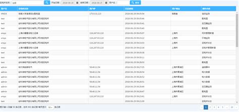 安科瑞电气股份有限公司应用方案变电站运维云平台系统在长风社区的设计与应用
