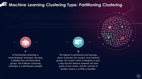 core concepts of unsupervised machine learning training ppt ppt sample