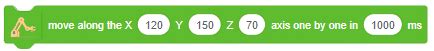 Move Along The X Y Z Axis One By One In Ms PictoBlox