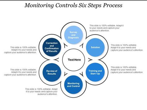 Process Monitor Process Manager Lets You Measure Computer Reboot Times