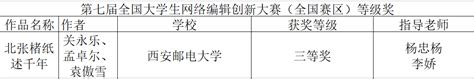 数字艺术学院学生在第七届全国大学生网络编辑创新大赛中获佳绩 西邮新闻网
