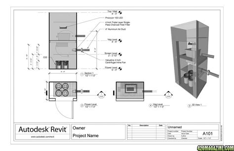 Scrog Grow Closet Plan 420 Magazine