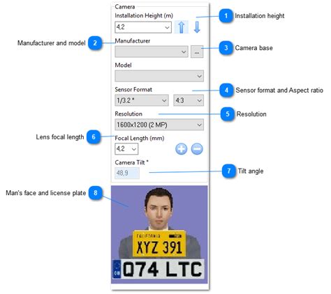Camera Parameters