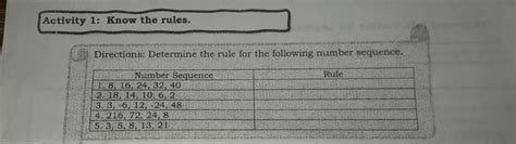 Activity 1 Know The Rules Directions StudyX