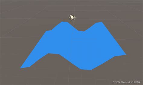 【unity Shader】水体渲染基础 通过顶点偏移实现波浪shader顶点偏移 Csdn博客