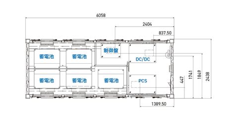 コンテナ型大型蓄電システム｜メガワット対応の産業用蓄電システム｜connexx Systems