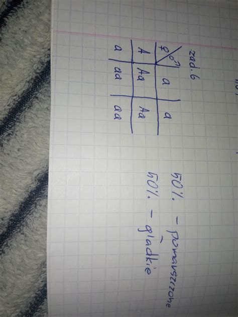 proszę o pomoc w rozwiązaniu Brainly pl