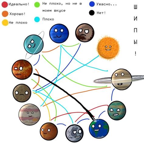 Solarballs Best Photos On Comicsphotos
