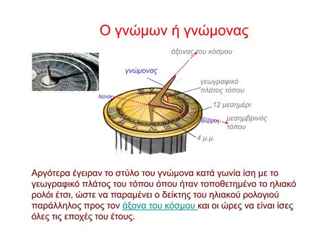 Οργανα μέτρησης χρόνου Pptx