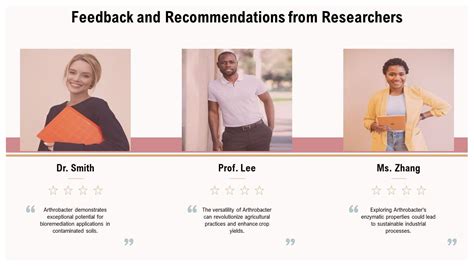Discovering Arthrobacter Benefits And Applications Explained Ppt