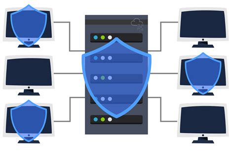 Intro To Defensive Security Tryhackme By Mohamed Mosad Medium