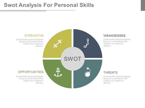 Swot Analysis For Personal Skills Powerpoint Slides Presentation
