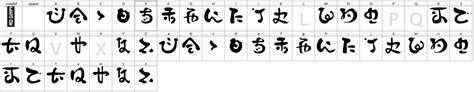 疑问 怎么知道对应字母的 Issue 1 SpeedyOrc C HoYo Glyphs GitHub