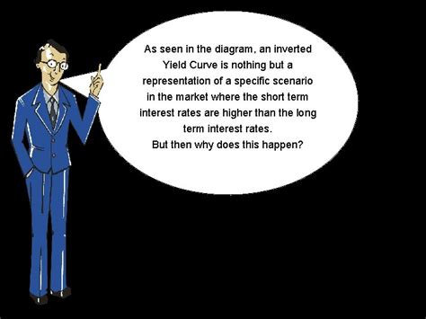 Understanding The Meaning Of An Inverted Yield Curve
