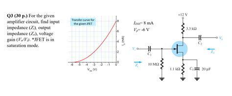Solved 12 V Transfer Curve For The Given Jfet 8 Q3 30 P