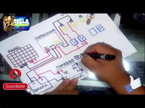 Como CONECTAR Un PANEL SOLAR CIRCUITO DE INSTALACION How To Connect A Solar Panel Installation