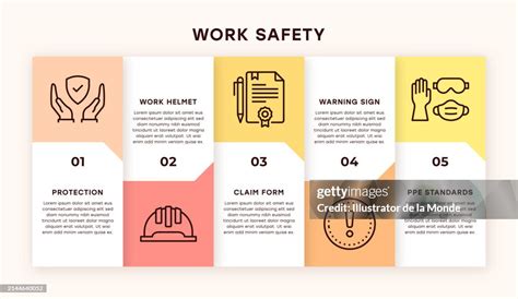 Work Safety Infographic Design High Res Vector Graphic Getty Images