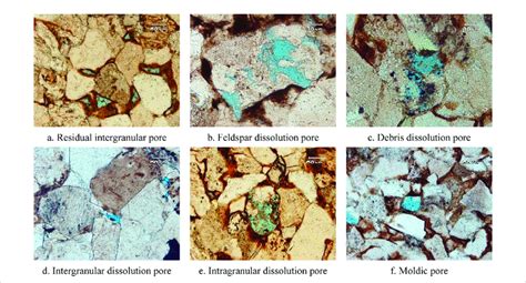 Pore Types Of Reservoir A Residual Intergranular Pore B Feldspar Download Scientific