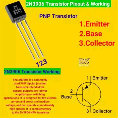 Dj Circuit Amplifier Added A New Dj Circuit Amplifier