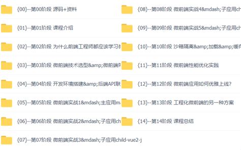 Vue项目 快速上手（如何新建vue项目，启动vue项目，vue的生命周期，vue的常用指令） 年华lcb 博客园