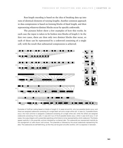 Data Compression A New Kind Of Science Online By Stephen Wolfram Page 563