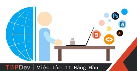 Tìm Hiểu Linear Gradient Css Là Gì Và Làm Thế Nào để Sử Dụng Nó Trong Css