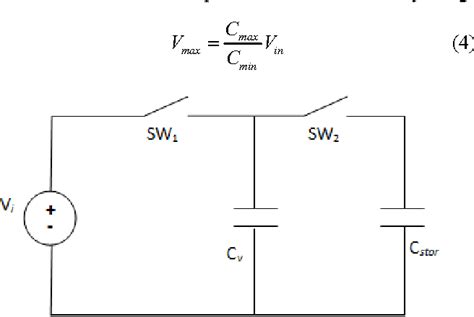 Figure 1 From Design And Simulation Of Soi Mems Electrostatic Vibration