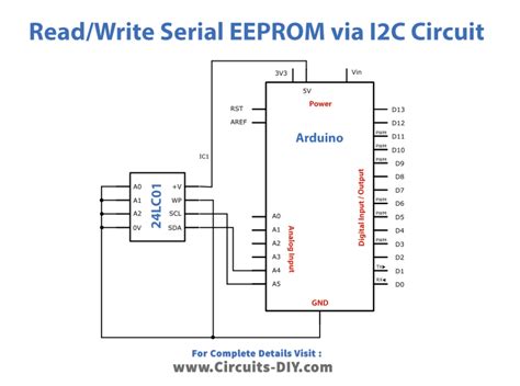Readwrite Serial Eeprom Via I2c Arduino