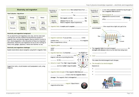 Y8 Knowledge Organiser Magnetism Ks3 Physics Revision Teachit