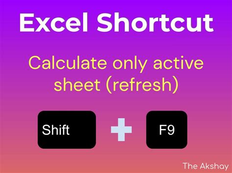 akshay p on linkedin msexcel exceltips excel microsoftexcel