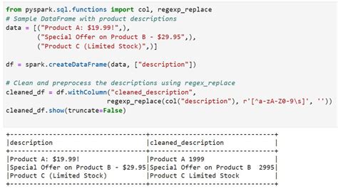 how pyspark optimized product descriptions with regex replace priyam