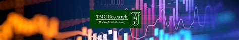 tmc research macro markets on linkedin the long game can big tech s