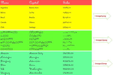 国产excel开发组件spirexls【转换】教程（5）：将特定工作表单元格转换为图像spirexls 转高清图片 Csdn博客