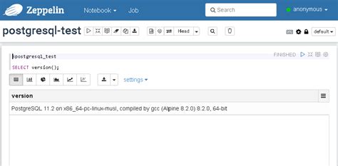 Apache Zeppelin Mit Pyspark Und Postgresql Benutzen Teil Rd Man