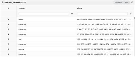 Generalize Ml Model Using Multiple Datasets Dagshub