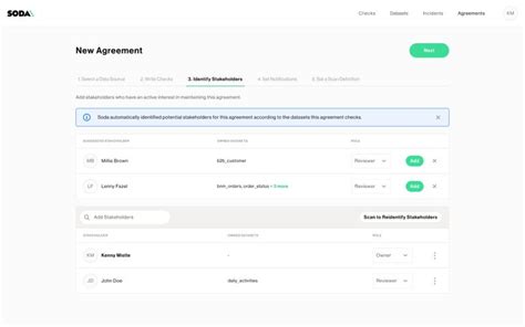 Domien Declercq On Linkedin Dataagreements Datacontracts
