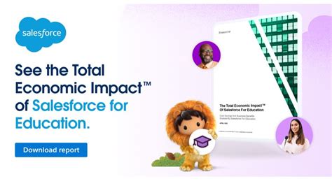 Saurabh Singh Maicd On Linkedin The Total Economic Impact Tm Of