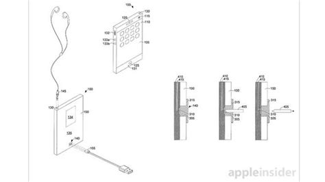 Appledan su geçirmeyen kendi kendini onarabilen kapak patenti LOG